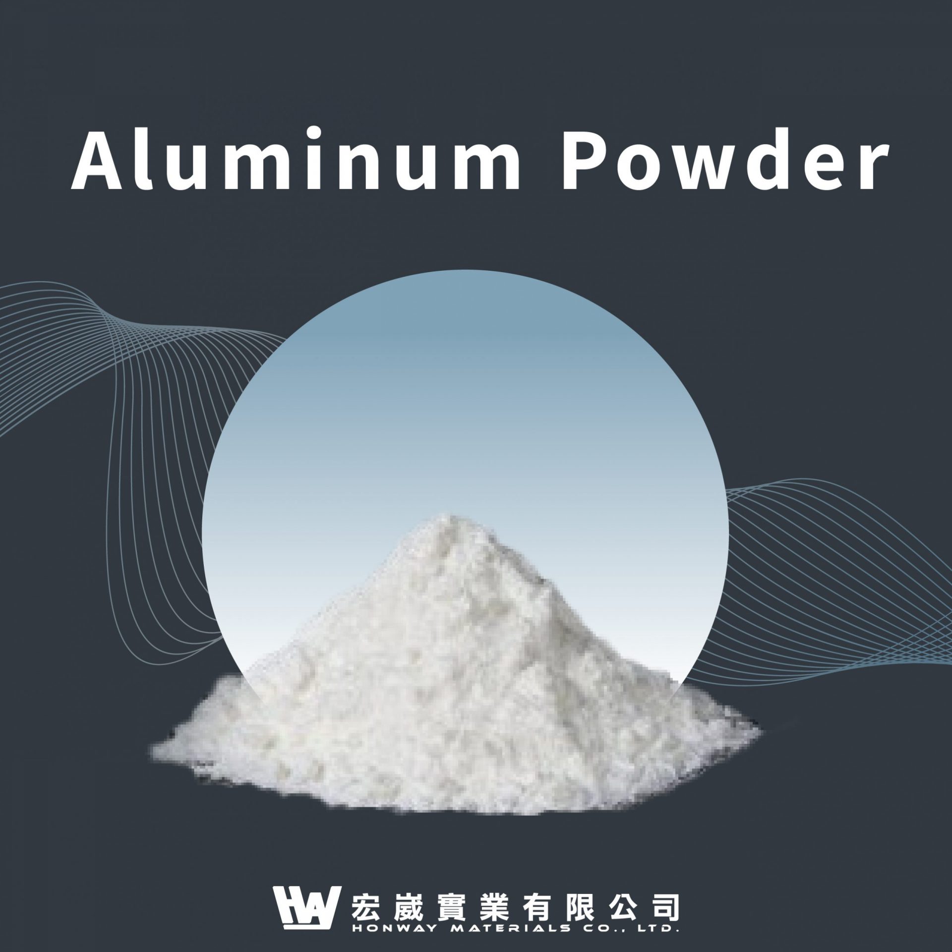 Metallographic Alumina Polishing Powder - HonWay Materials -Leading ...